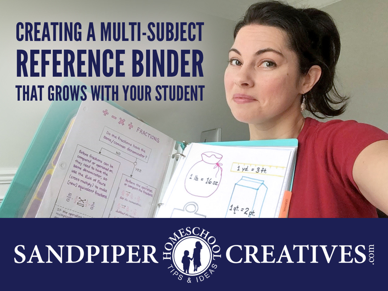 Creating a Multi-Subject Reference Binder (Video) - Sandpiper Creatives